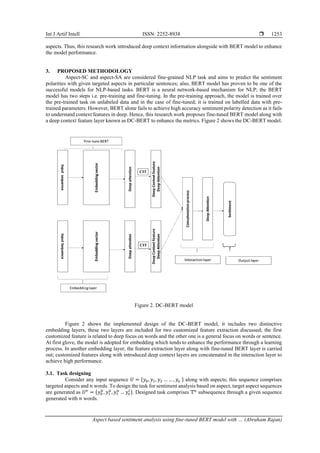 Aspect based sentiment analysis using fine-tuned BERT model with deep context features | PDF
