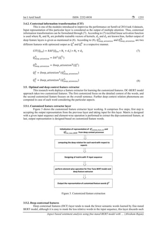 Aspect based sentiment analysis using fine-tuned BERT model with deep ...