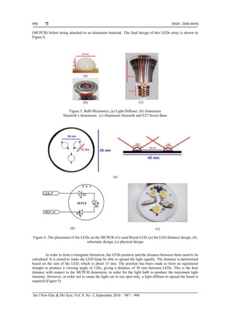 LED-Lamp Design for Renewable Energy-Based DC House Application | PDF