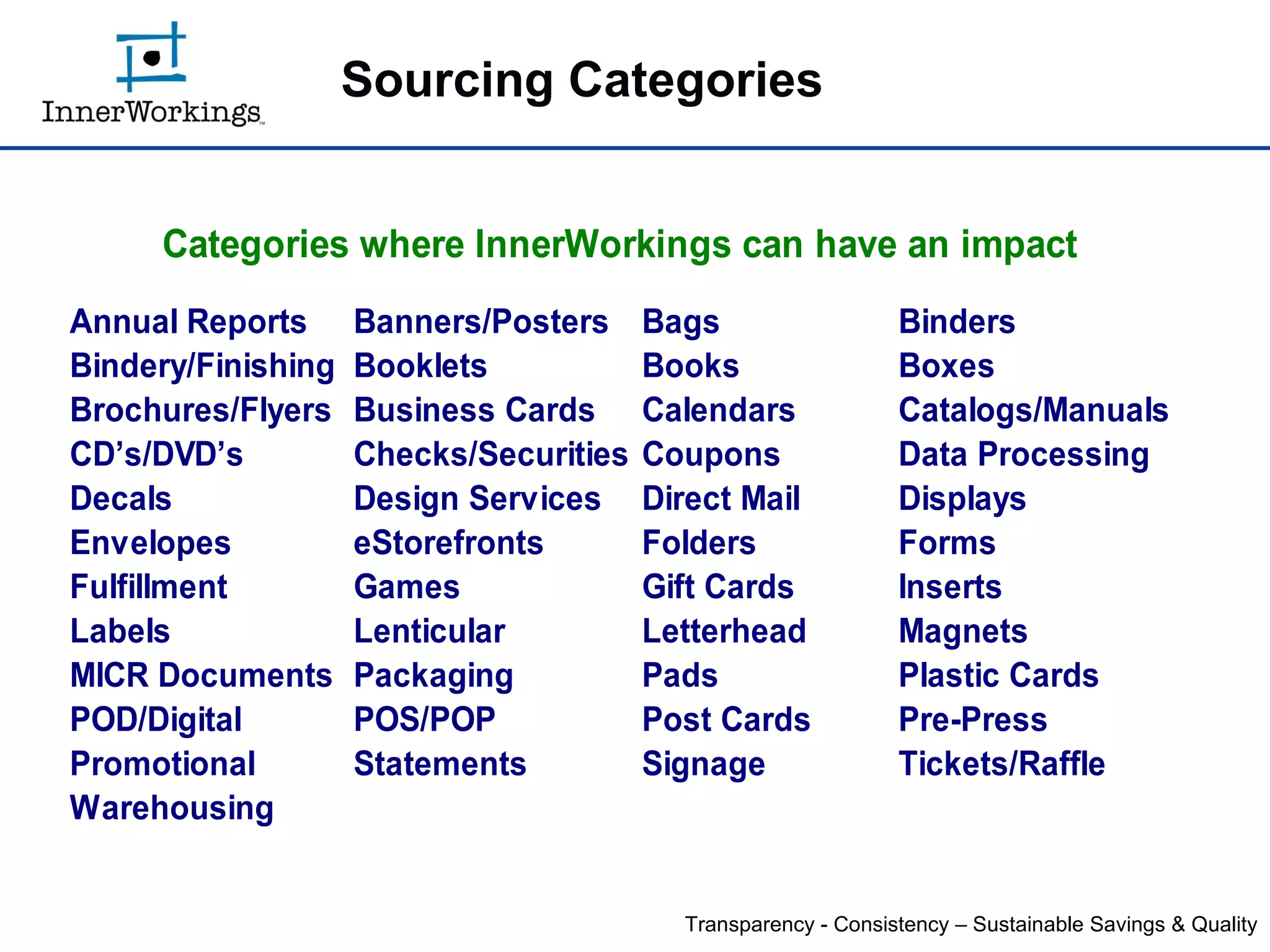 INWK Overview | PPT
