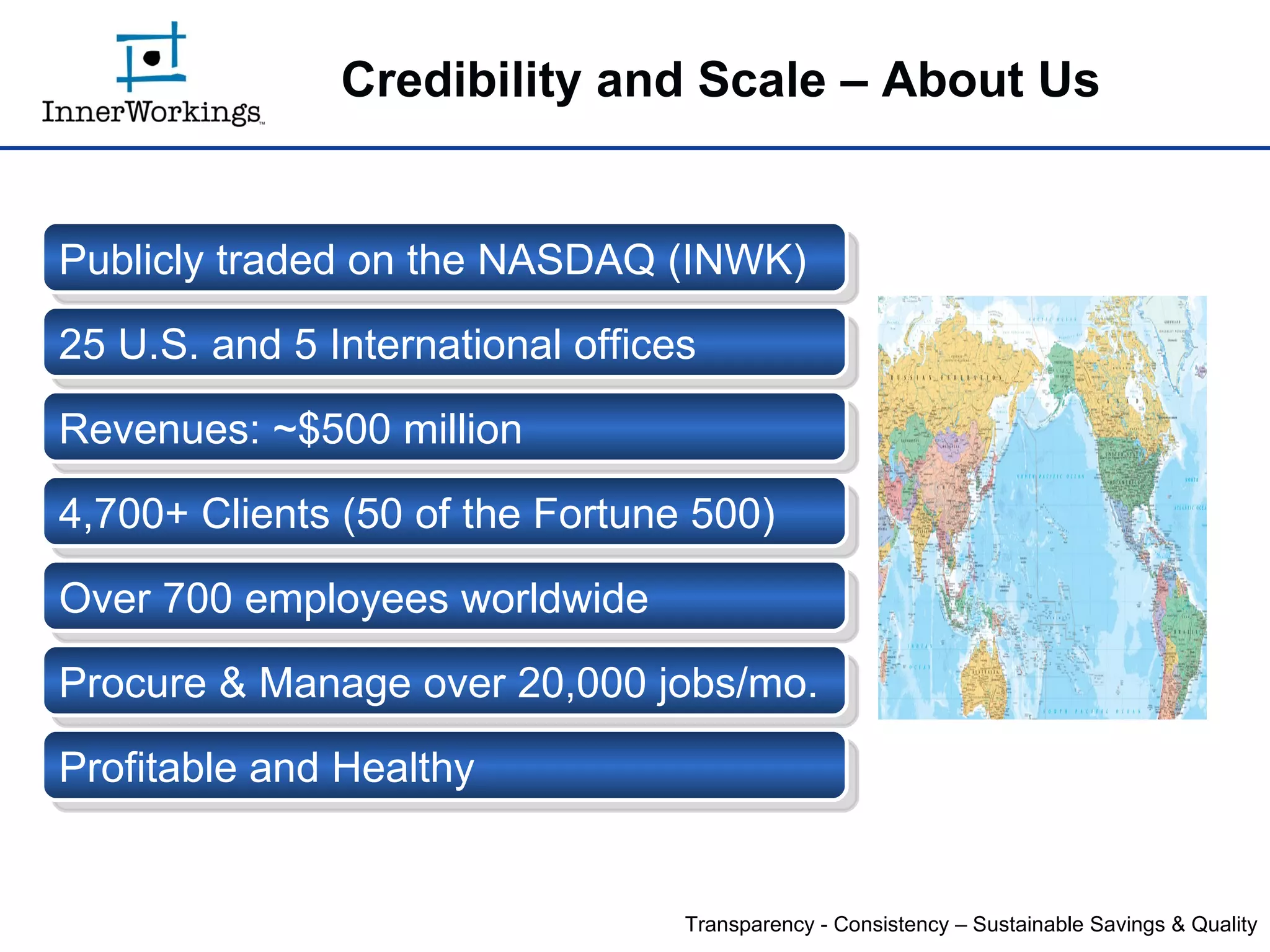 INWK Overview | PPT