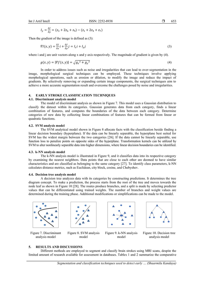 Segmentation and classification techniques used to detect early stroke diagnosis using brain ...