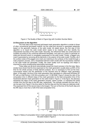 A Density Control Based Adaptive Hexahedral Mesh Generation Algorithm | PDF | 3-D Graphics ...
