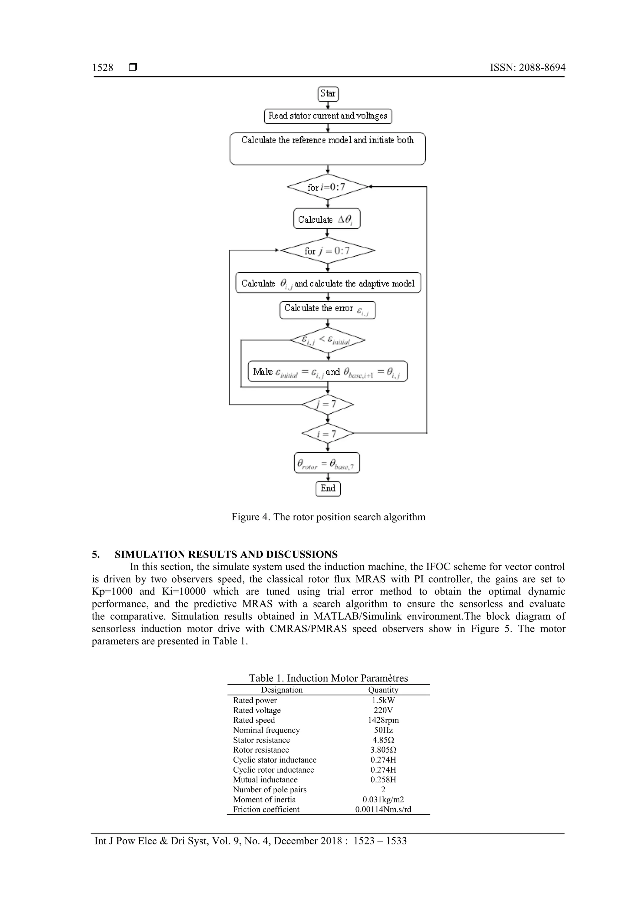 MRAS Speed Sensorless Vector Control of Induction Motor Drives using ...