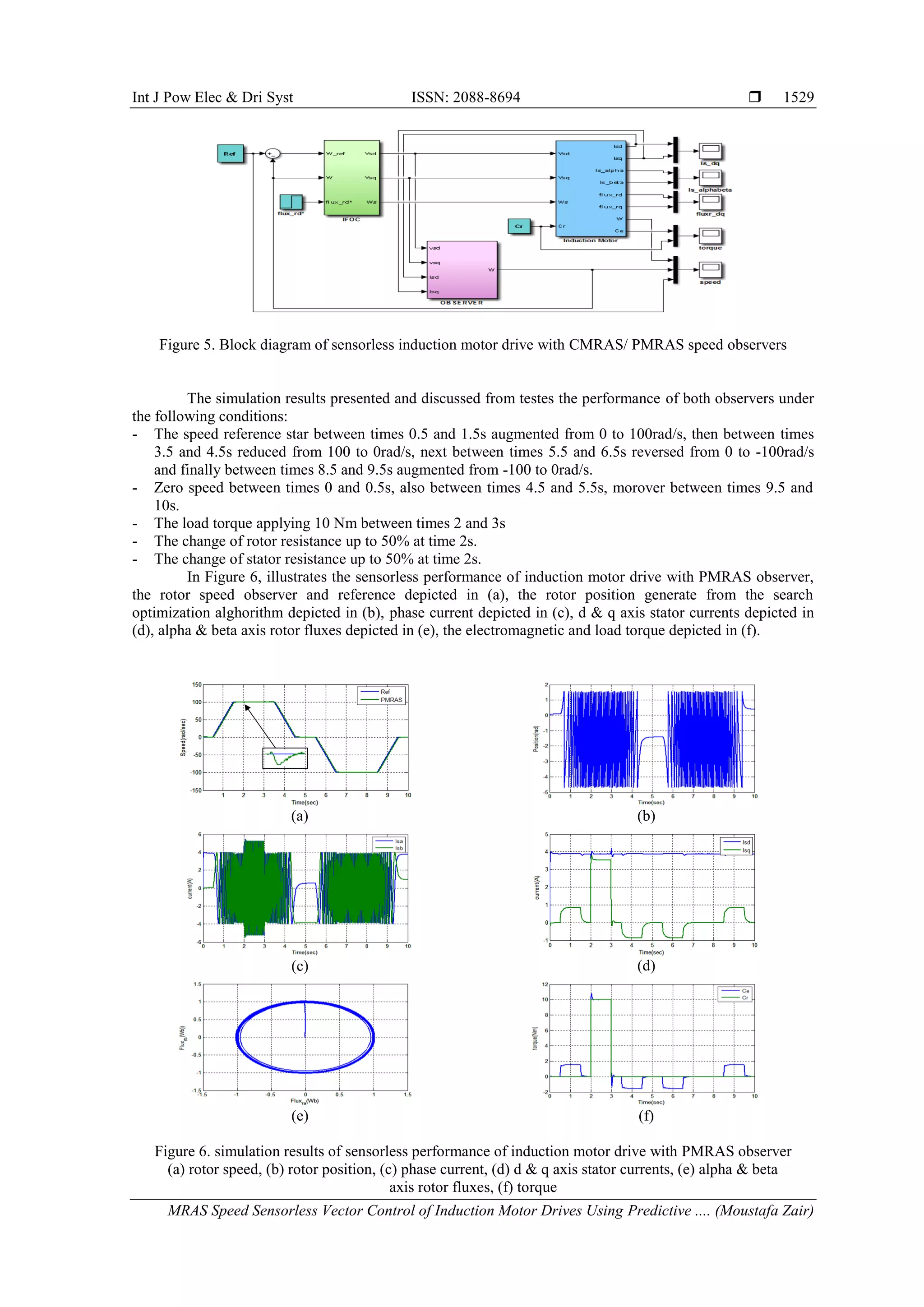 MRAS Speed Sensorless Vector Control of Induction Motor Drives using ...