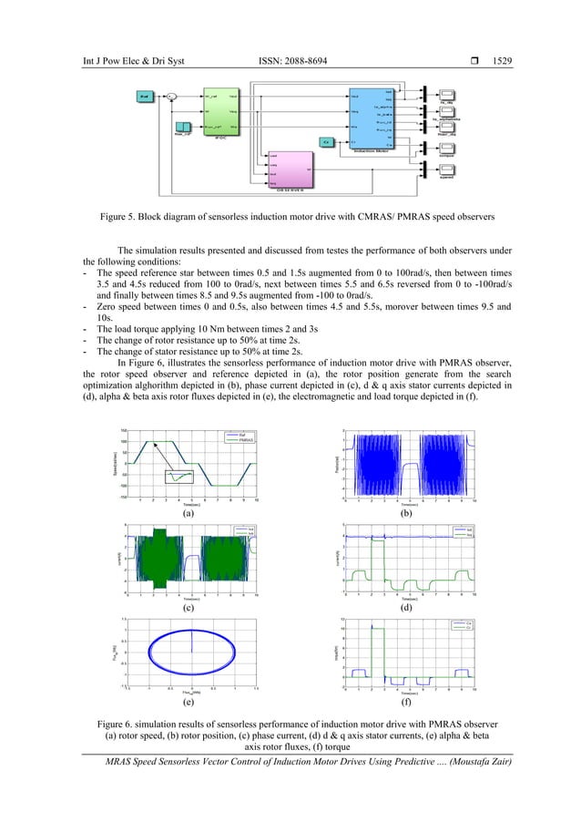Mras Speed Sensorless Vector Control Of Induction Motor Drives Using Predictive Adaptation