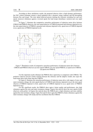 MRAS Speed Sensorless Vector Control of Induction Motor Drives using Predictive Adaptation ...