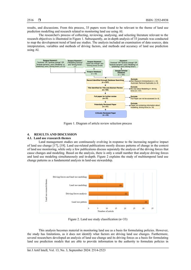 Artificial intelligence in land use prediction modeling: a review | PDF