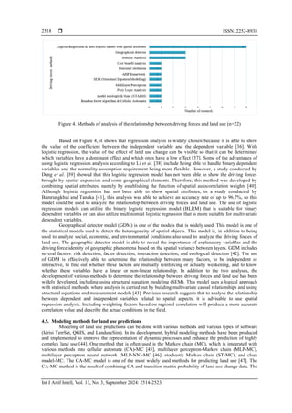 Artificial intelligence in land use prediction modeling: a review | PDF
