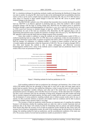 Artificial intelligence in land use prediction modeling: a review | PDF