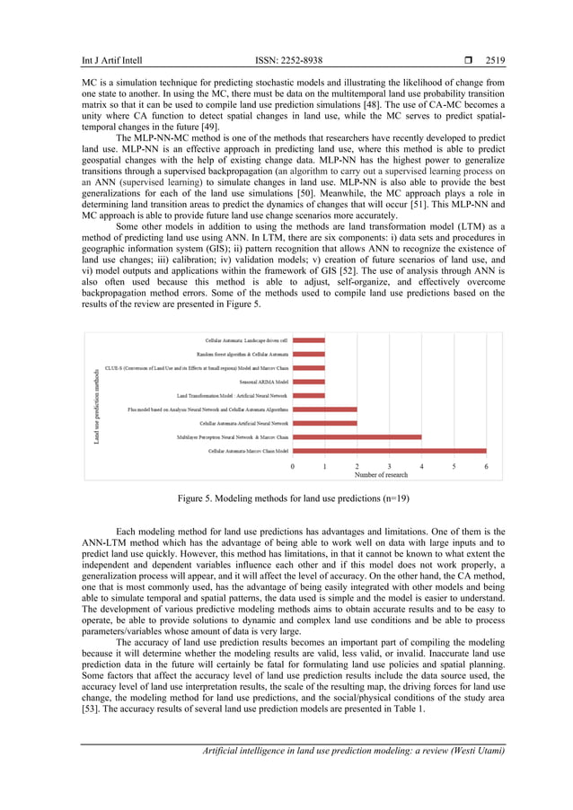 Artificial intelligence in land use prediction modeling: a review | PDF