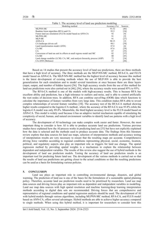 Artificial intelligence in land use prediction modeling: a review | PDF