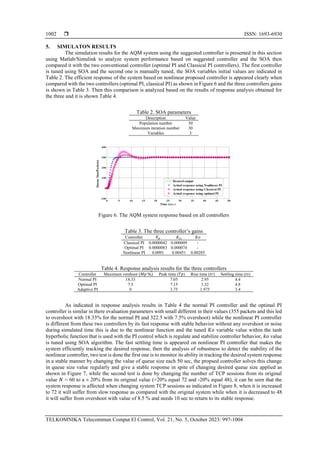 Design and simulation an optimal enhanced PI controller for congestion avoidance in TCP/AQM ...