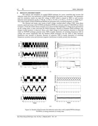 Coupled random PWM technique for dual inverter fed induction motor ...