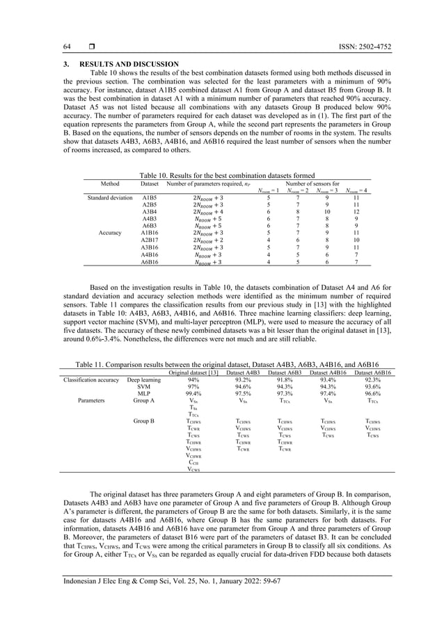 Parameter Selection In Data Driven Fault Detection And Diagnosis Of The