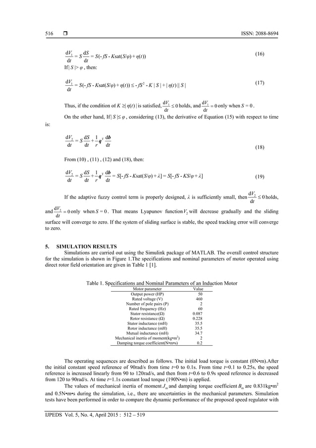 Adaptive Fuzzy Integral Sliding-Mode Regulator for Induction Motor Using Nonlinear Sliding ...