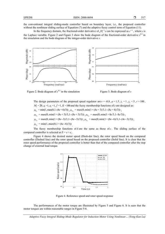 Adaptive Fuzzy Integral Sliding-Mode Regulator for Induction Motor Using Nonlinear Sliding ...
