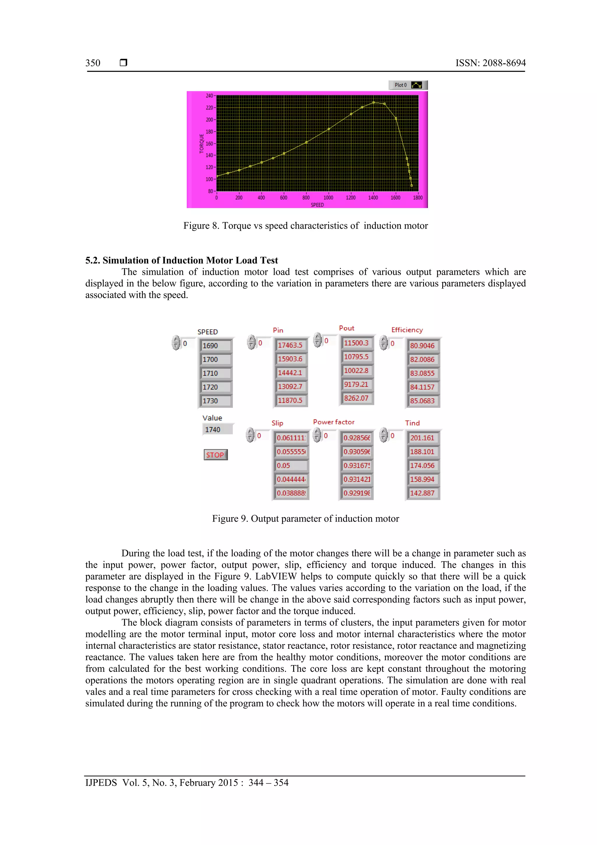Modelling and Analysis of Induction Motor using LabVIEW | PDF