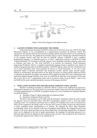 Modelling and Analysis of Induction Motor using LabVIEW | PDF