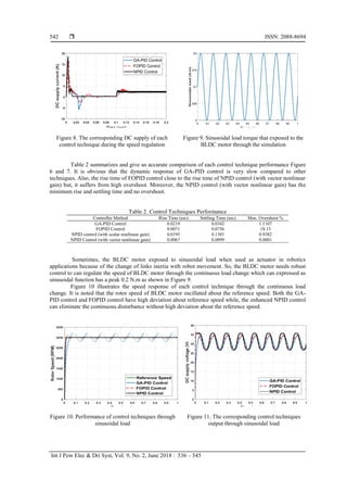 Performance Study of Enhanced Non-Linear PID Control Applied on ...