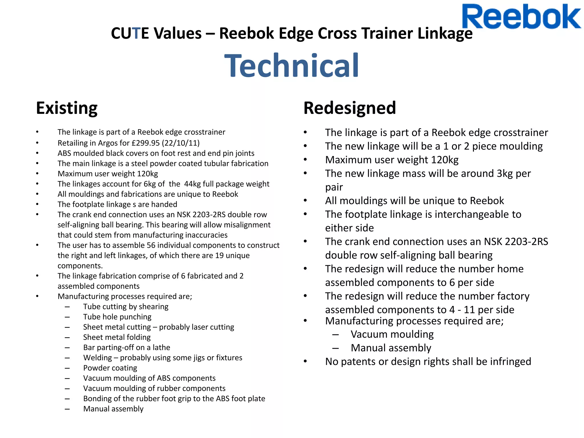 Product Design of Reebok Cross Trainer Linkage 1 | PPTX