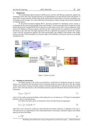 Modelling and simulation for energy management of a hybrid microgrid ...