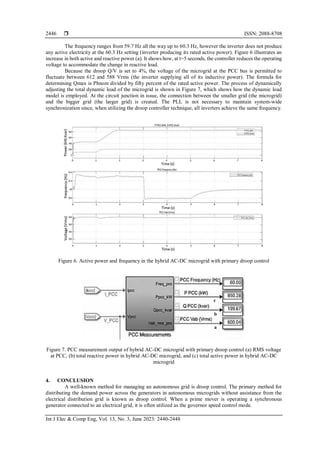 Modelling and simulation for energy management of a hybrid microgrid with droop controller | PDF