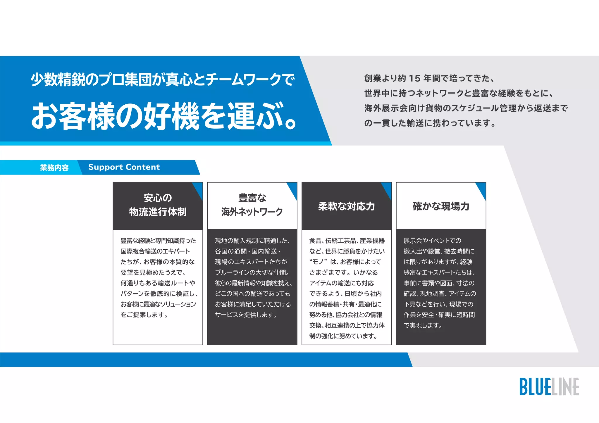 izmi blue line | PPT