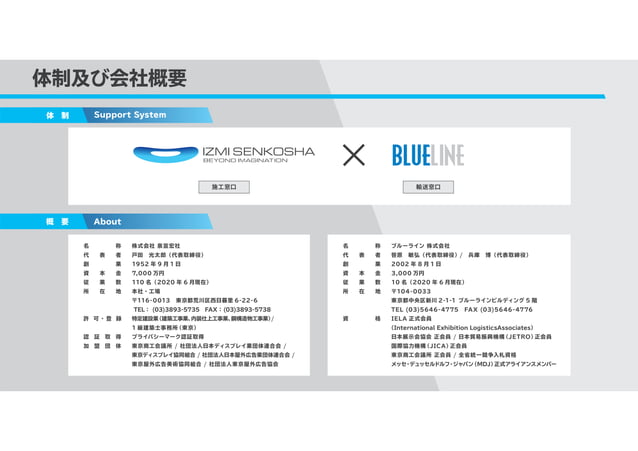 izmi blue line | PPT