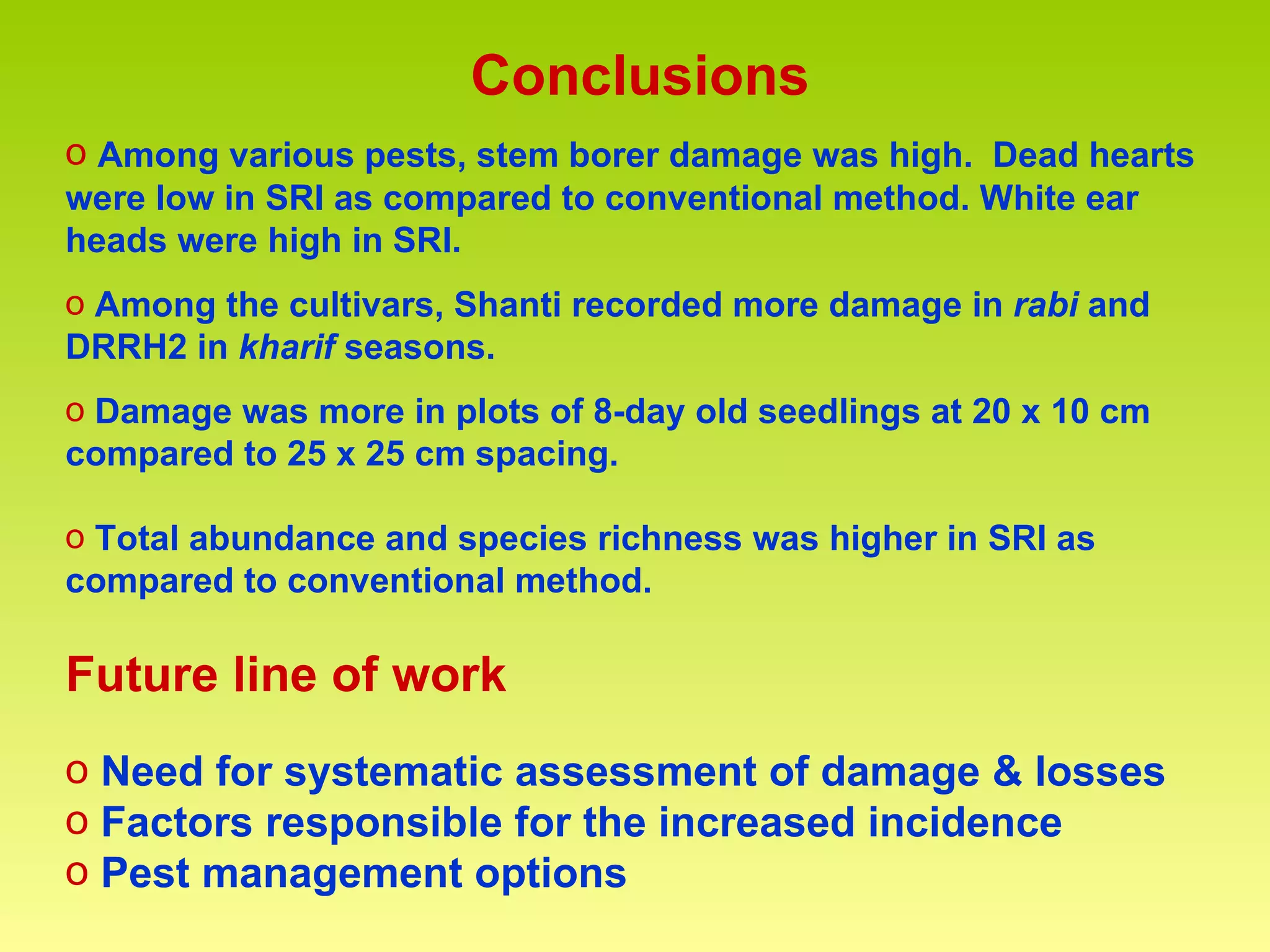 0728 Insect-Pest Dynamics and Arthropod Diversity in SRI and ...