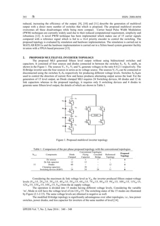 FPGA Based Design and Validation of Asymmetrical Reduced Switch Multilevel Inverter | PDF | Home ...