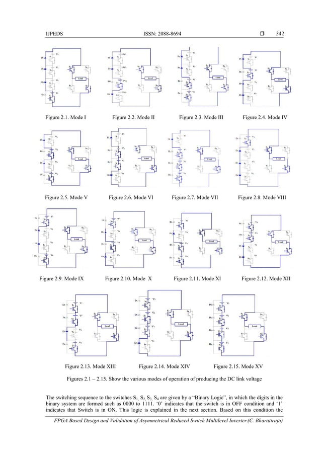 FPGA Based Design and Validation of Asymmetrical Reduced Switch Multilevel Inverter | PDF