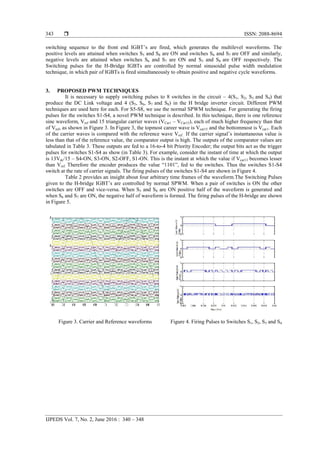 FPGA Based Design and Validation of Asymmetrical Reduced Switch Multilevel Inverter | PDF | Home ...