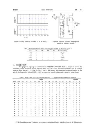 FPGA Based Design and Validation of Asymmetrical Reduced Switch Multilevel Inverter | PDF | Home ...