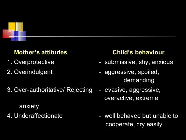 Management of child behavior in dentistry