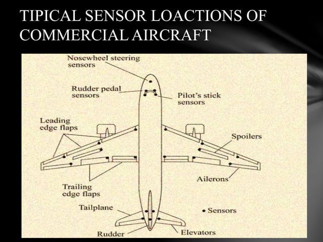 APPLICATION OF WIRELESS SENSOR NETWORKS TO AIRCRAFT CONTROL AND HEALTH ...