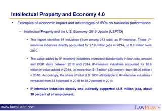 Importance and Impacts of Strong Trademark Protection and Enforcement ...