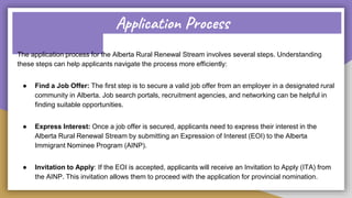 Settle in Alberta: Benefits of the Rural Renewal Stream | PPT