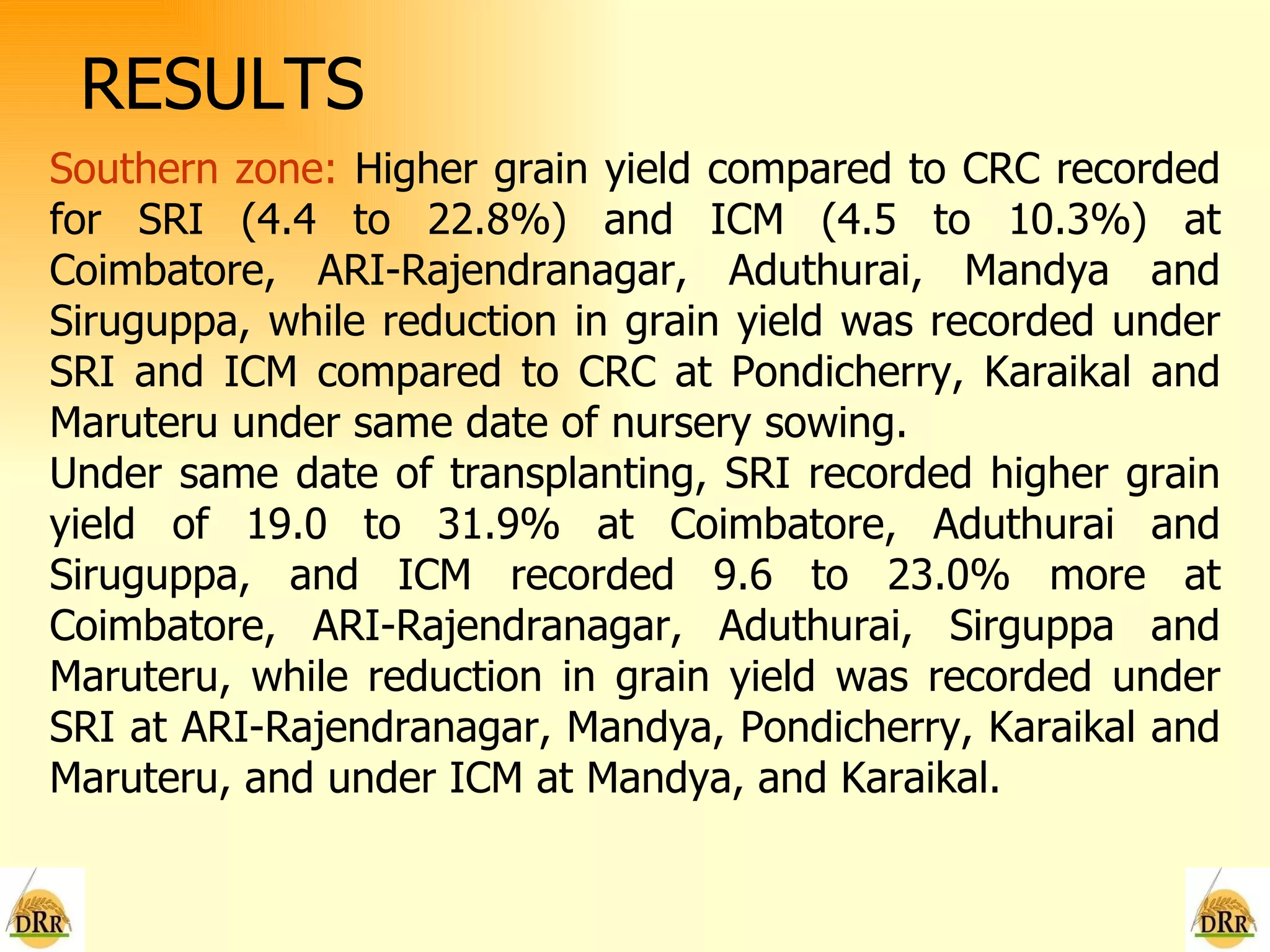0733 System of Rice Intensification (SRI) and Integrated Crop ...