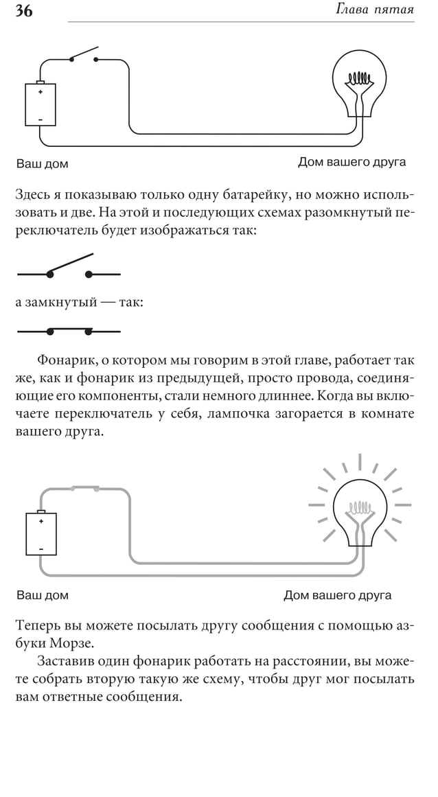Code: The Hidden Language of Computer Hardware and Software | PDF