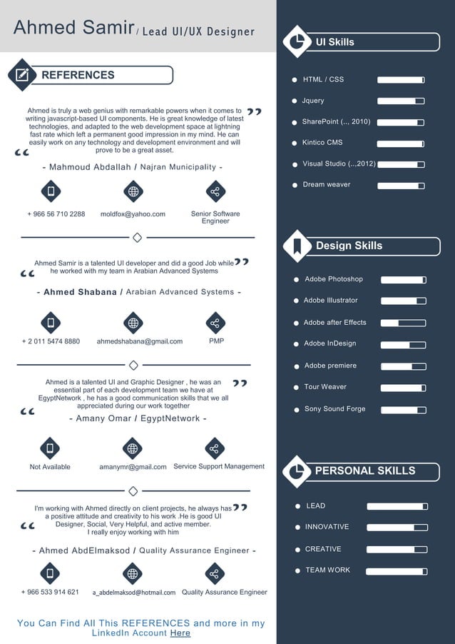 Ahmed Samir CV | PDF