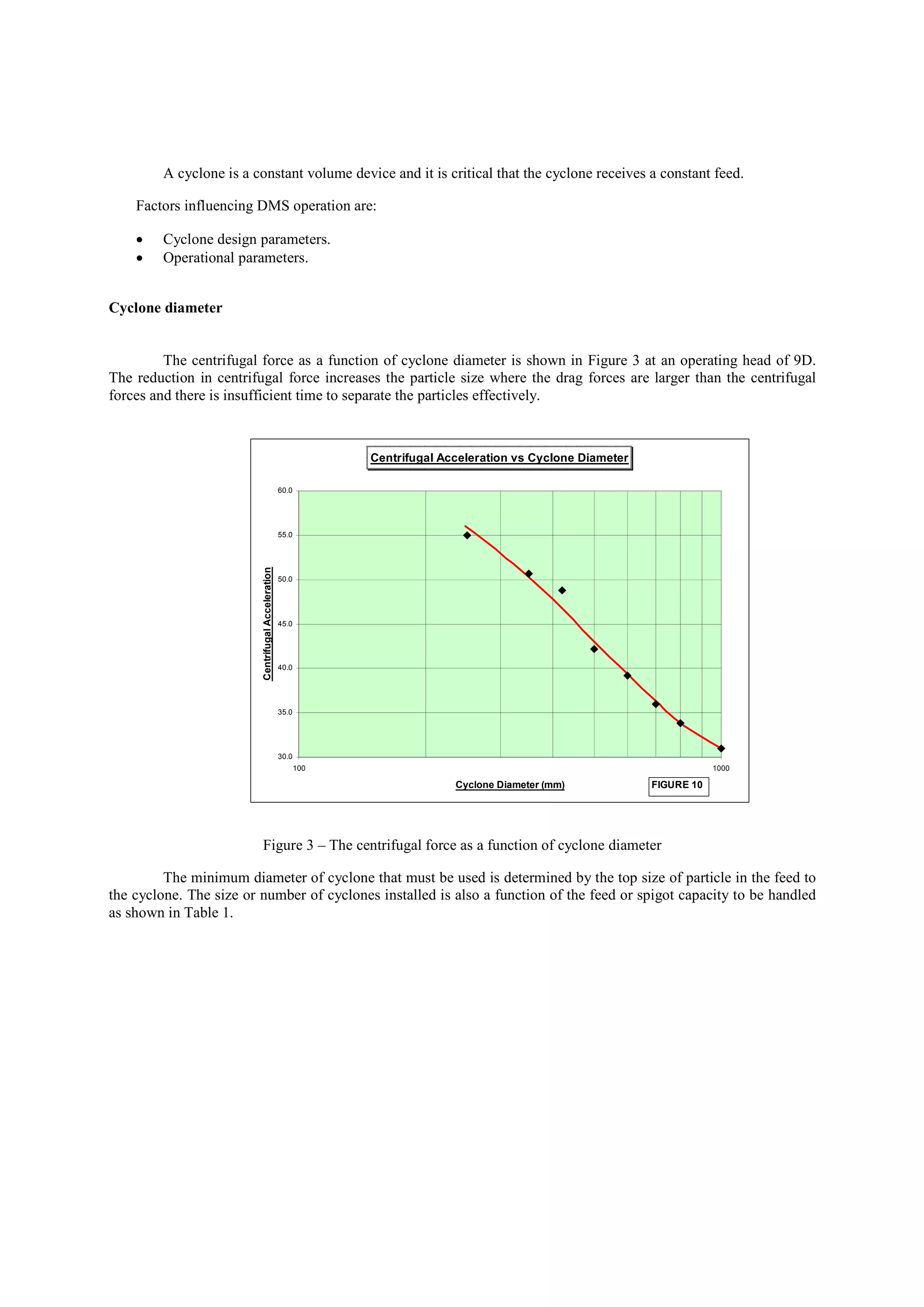 practical-operational-aspects-of-dense-medium-cyclone-separation-9f775 ...