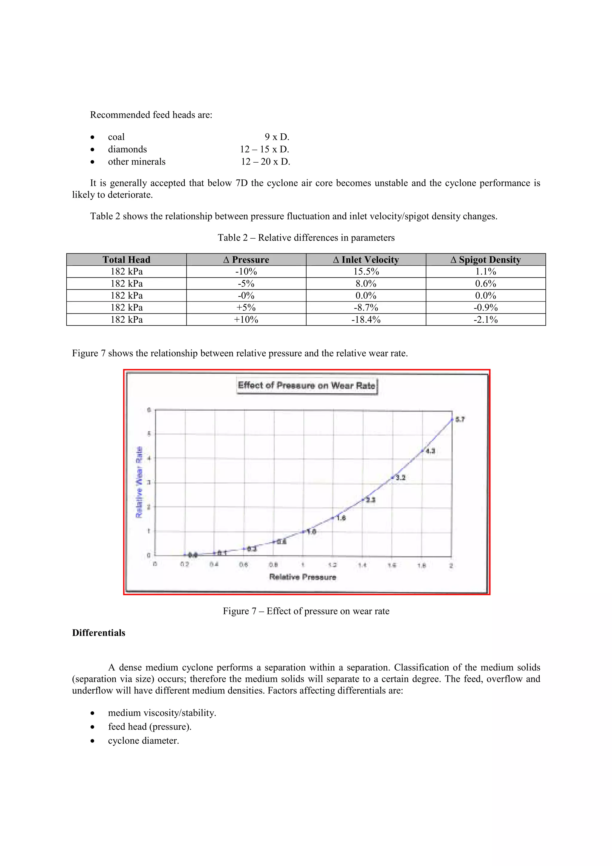 practical-operational-aspects-of-dense-medium-cyclone-separation-9f775 ...