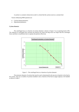 practical-operational-aspects-of-dense-medium-cyclone-separation-9f775 ...