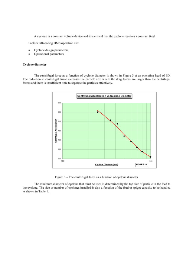 practical-operational-aspects-of-dense-medium-cyclone-separation-9f775 ...