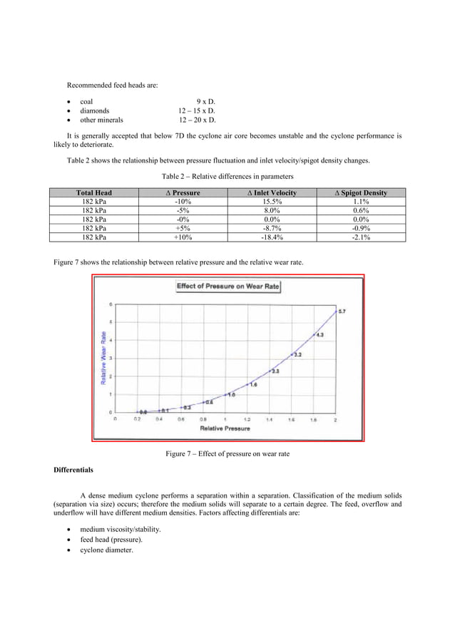 practical-operational-aspects-of-dense-medium-cyclone-separation-9f775 ...
