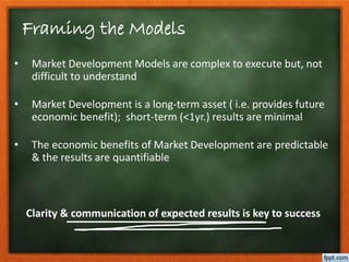Market Development Models | PPT