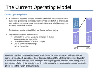 Appendix 5 - ASC MSP Value Proposition Model 081210 | PPT