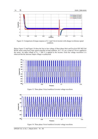 Comparative Study of Fuzzy Logic Based Speed Control of Multilevel Inverter fed Brushless DC ...