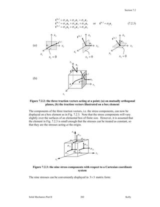 07 3 d_elasticity_02_3d_stressstrain | PDF